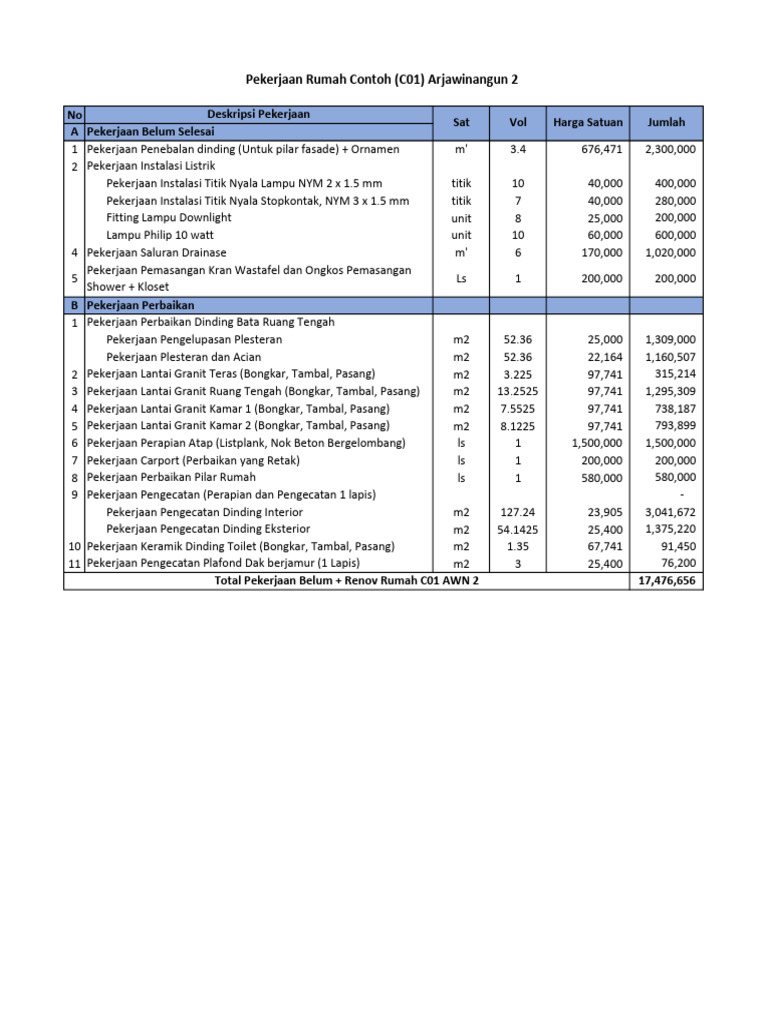 Renovasi AWN 2 c01 | PDF | Griya & Taman | Sains & Matematika