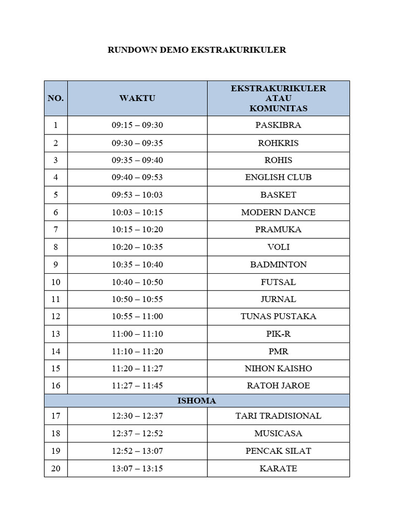 RUNDOWN DEMO EKSTRAKURIKULER 2024 | PDF