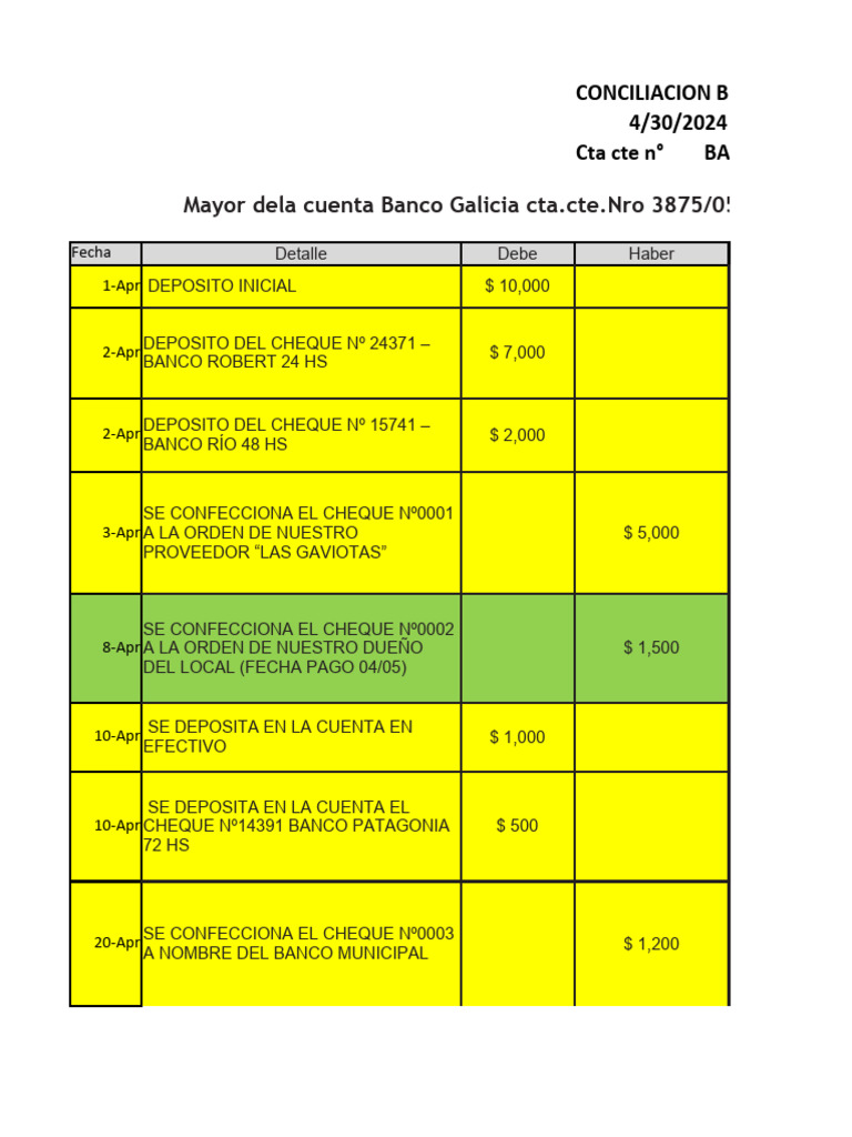 Ejercicios de Conciliaciones Bancarias | PDF | Bancario | Servicios financieros