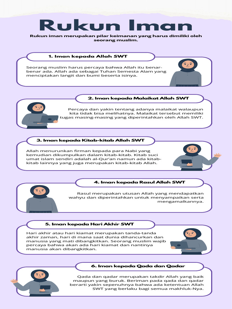 Infografis Rukun Iman Pendidikan Agama Islam Sederhana Biru | PDF ...