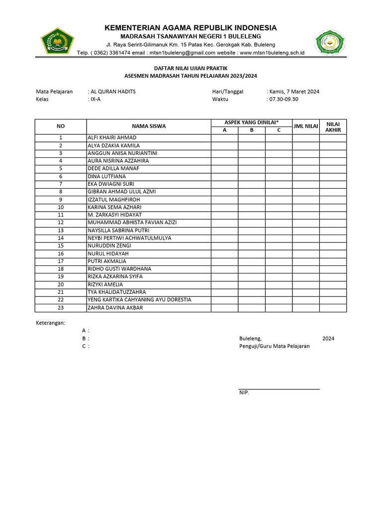 Daftar Nilai Ujian Praktik Am 2024 | PDF