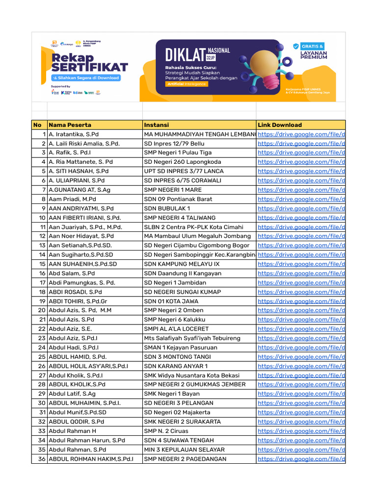 Rekap All Sertifikat | PDF