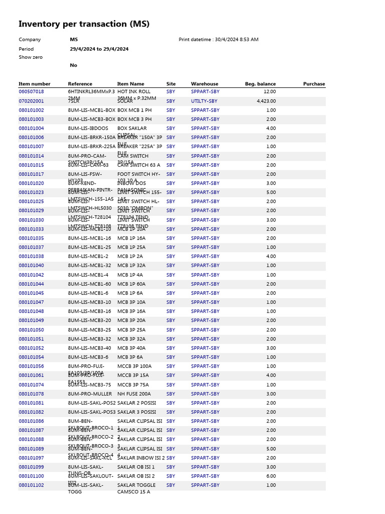 On Hand Inventory Transaction (MS) | PDF | Electrical Wiring | Power ...