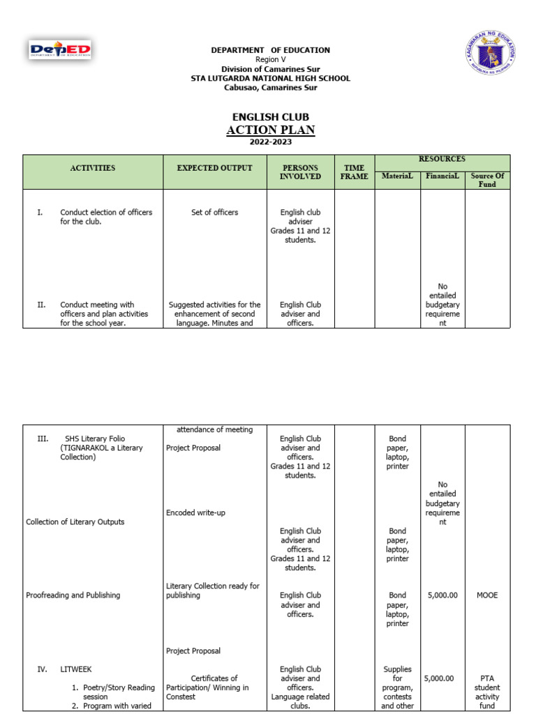 action-plan-ENGLISH- CLUB | PDF