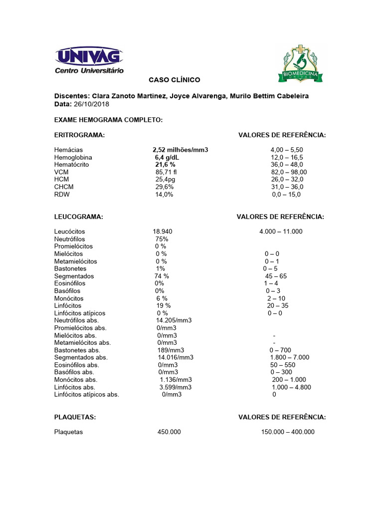 Caso Clinico HUJM | PDF | Sangue | Vertebrados