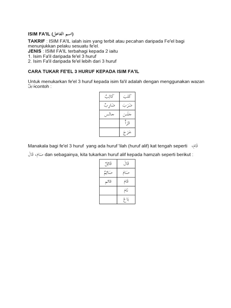 Isim Fa'il | PDF