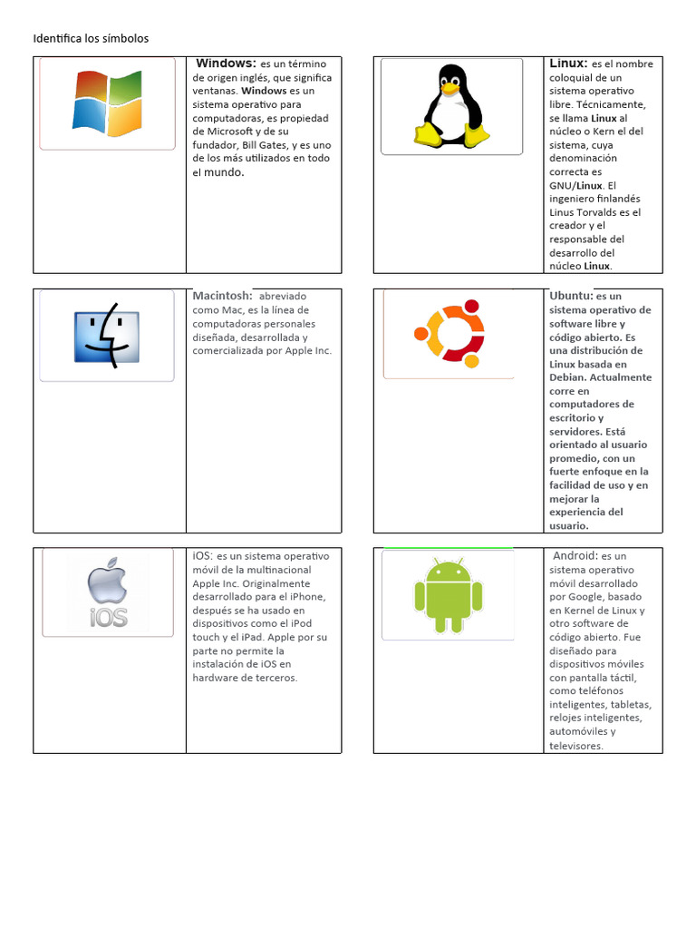 Identifica Los Símbolos Sistema 2tarea | PDF | Ios | Apple Inc.