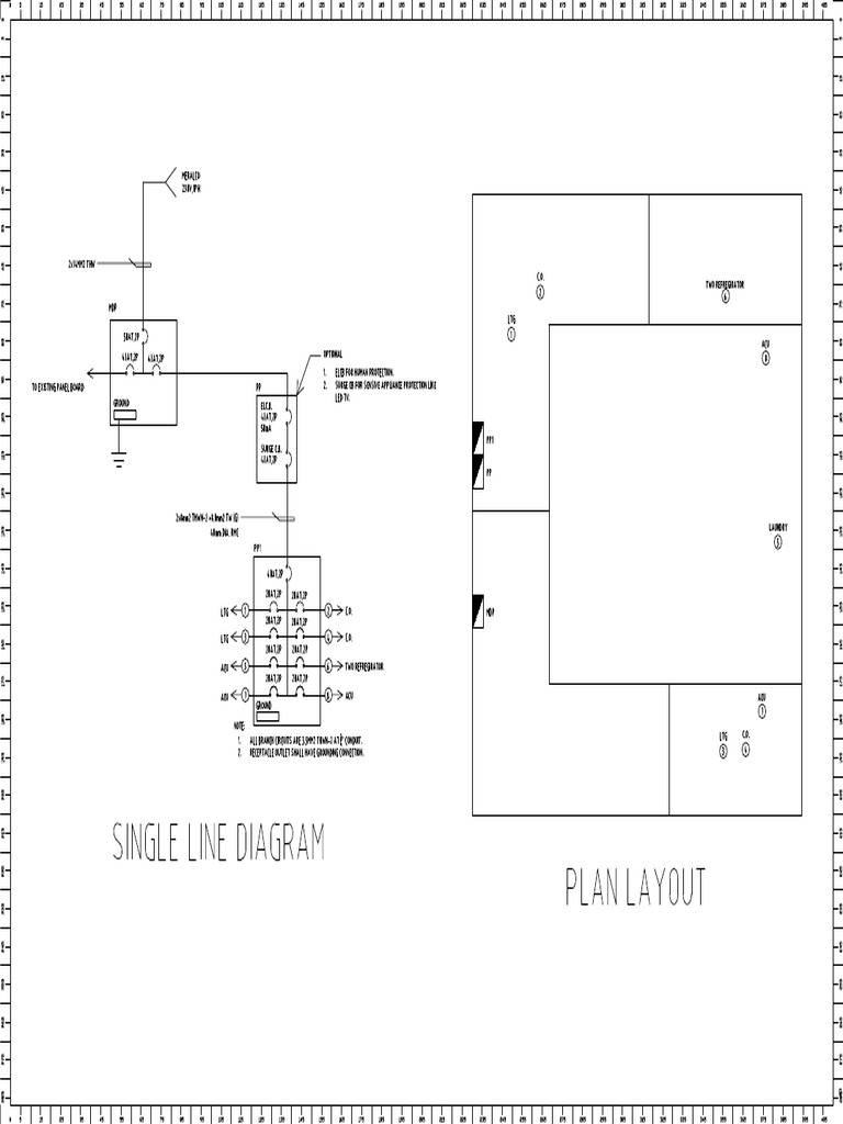 Proposed Panels | PDF