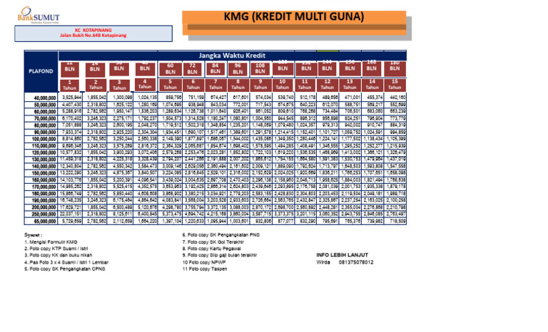Brosur KMG 10.50 | PDF