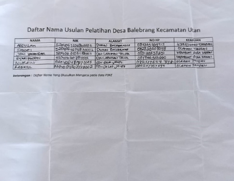 Contoh Pengisian Data Warga | PDF