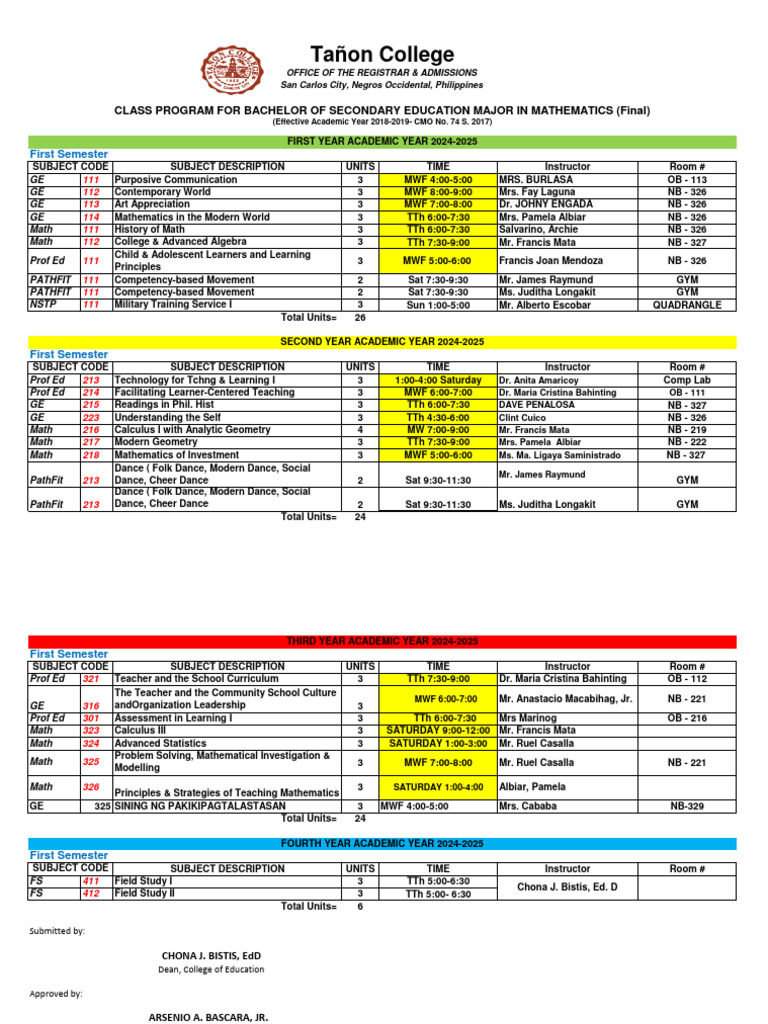 MATH - Schedule | PDF | Mathematics | Science