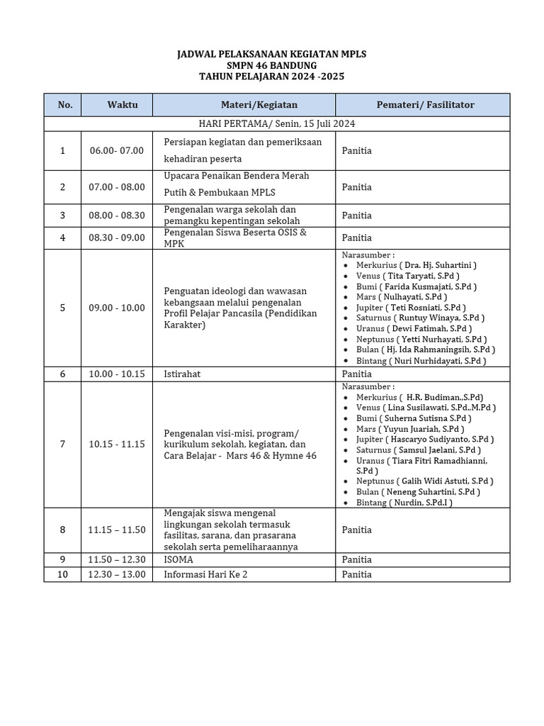 Jadwal Pelaksanaan Kegiatan Mpls | PDF