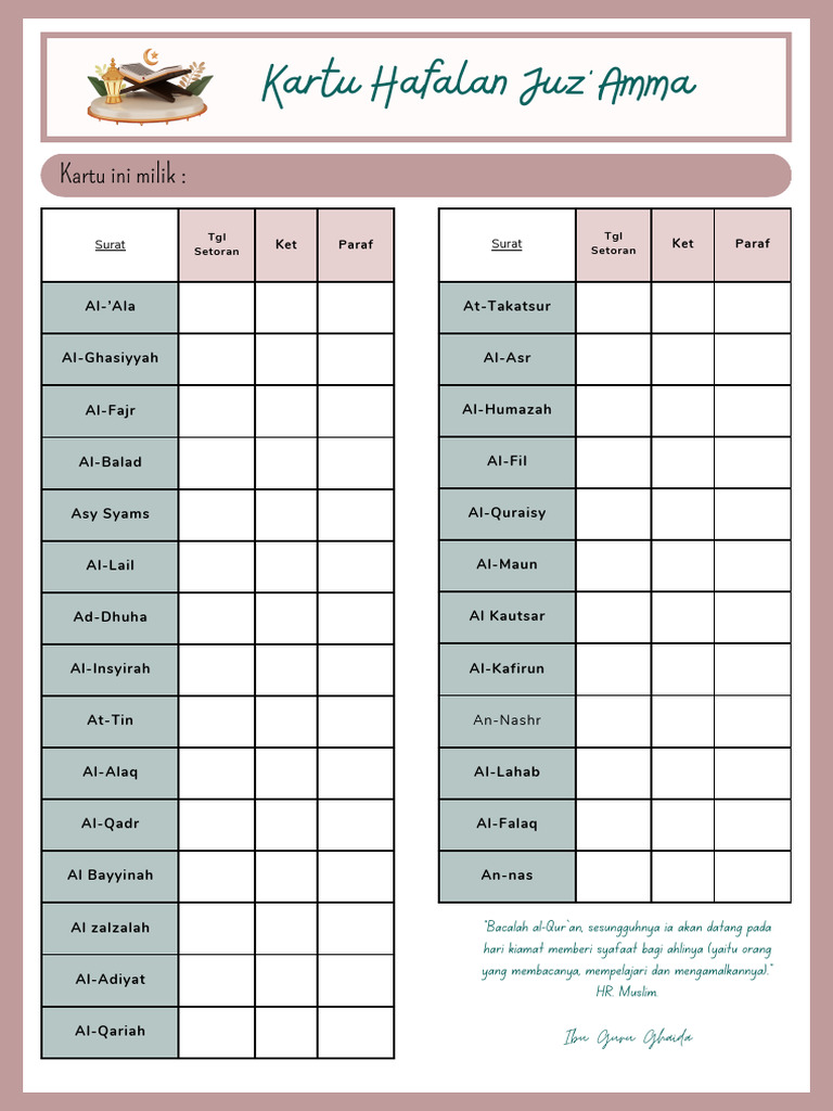 Kartu Hafalan Juz'Amma | PDF