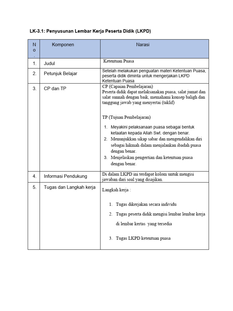 TUGAS 3 Pengembangan Media Berbasis LKPD, Digital, Dan Aplikasi | PDF