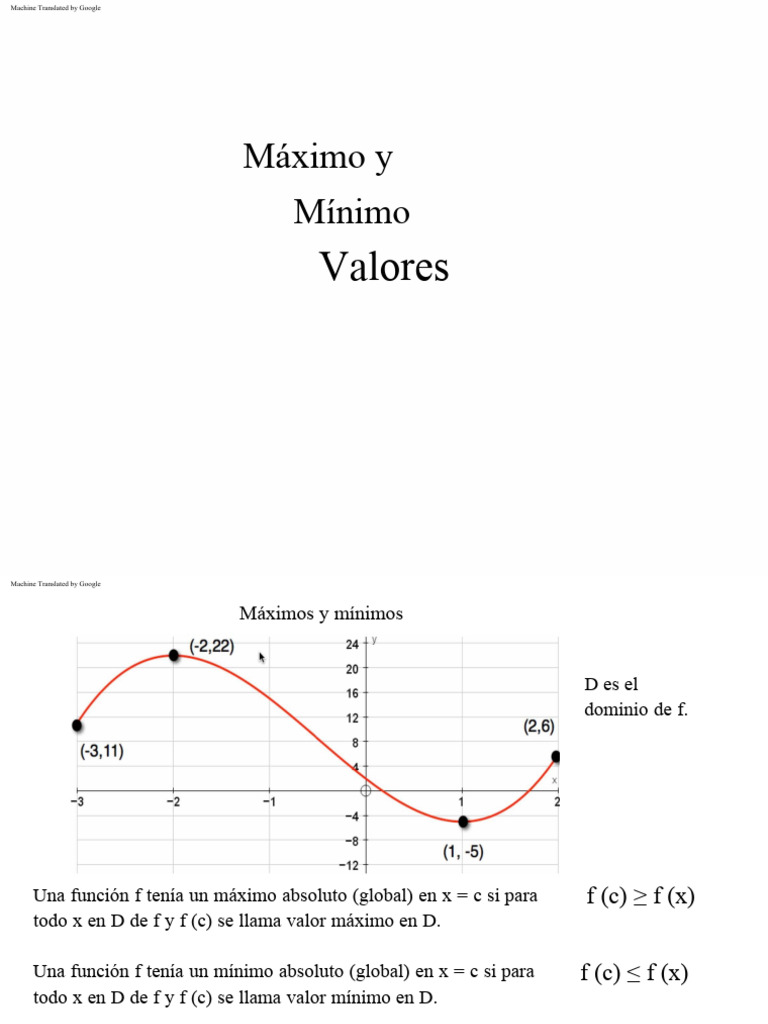 4 - 1 Maximum and Minimum Part One Español | PDF | Matemáticas | Análisis matemático