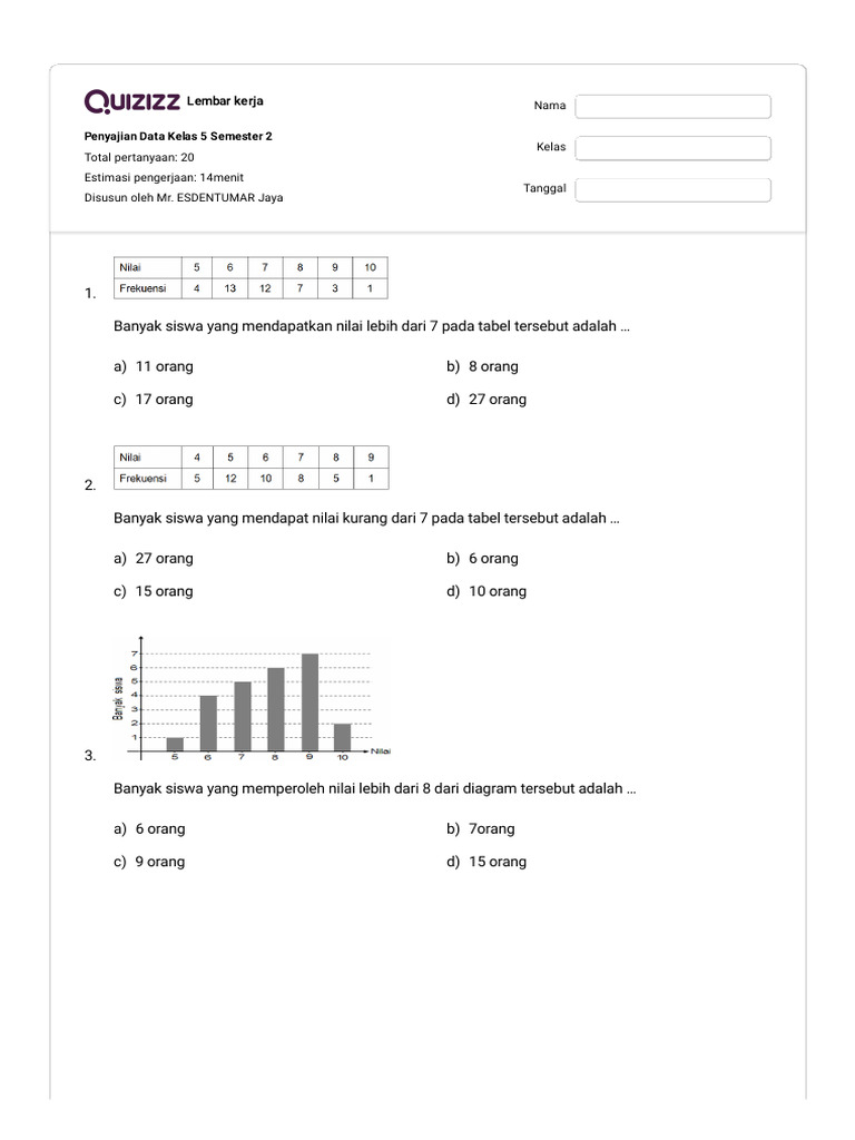 Quizizz - Penyajian Data Kelas 5 Semester 2 | PDF