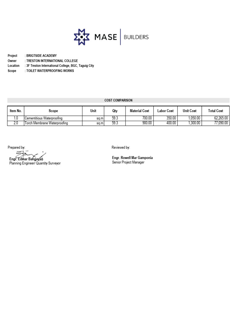 Waterproofing Cost Comparison | PDF