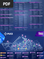 Mapa Intec | PDF | Ciencias de la Salud | Laboratorios