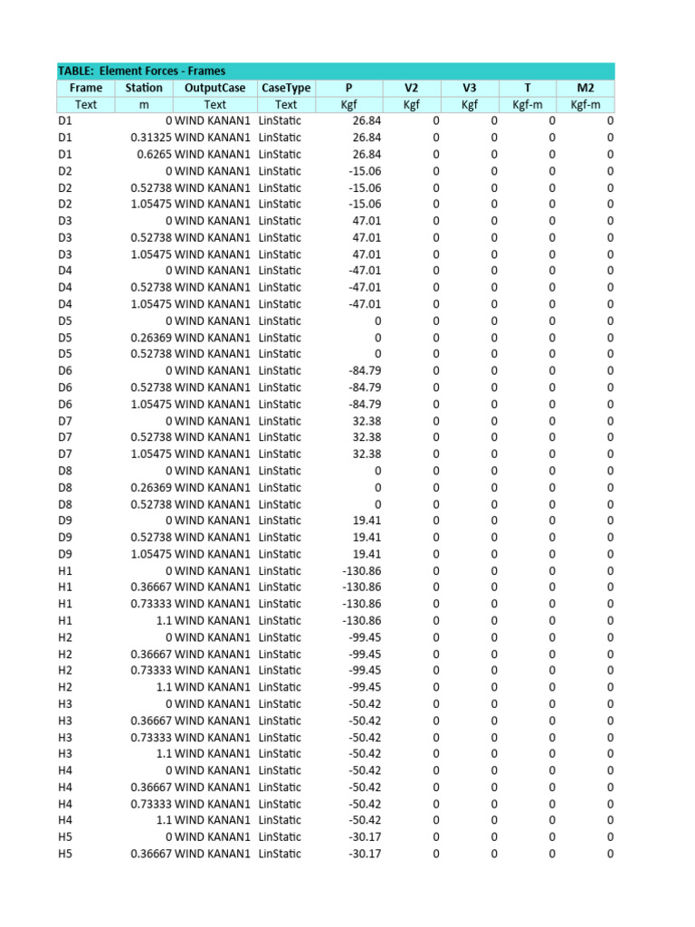 ANGIN KANAN SAP | PDF | Chess | Chess Theory