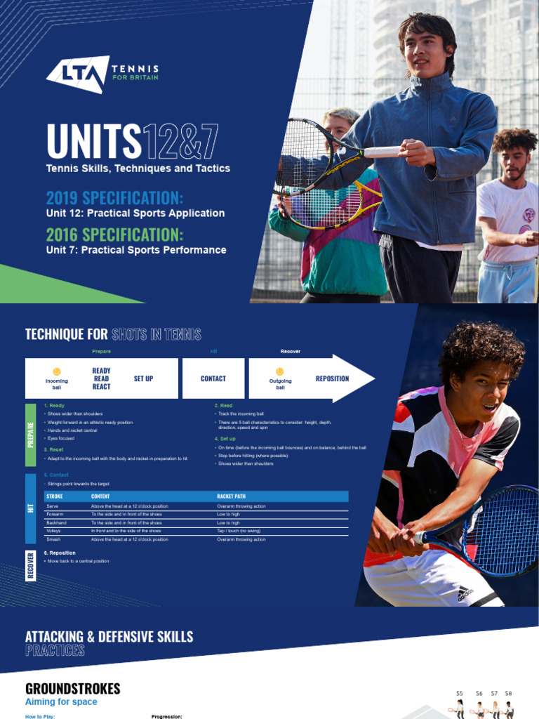 Units 12 and 07 Tennis Skills Techniques and Tactics | PDF | Sports ...
