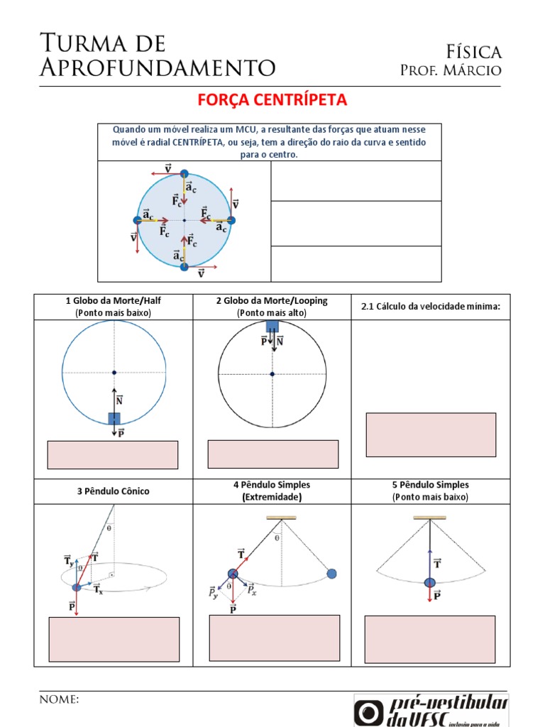 Fisica Força Centrípeta | Leis do Movimento de Newton | Atrito