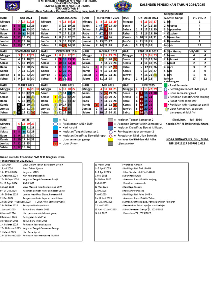 Kaldik SMP 30 2024-2025 | PDF