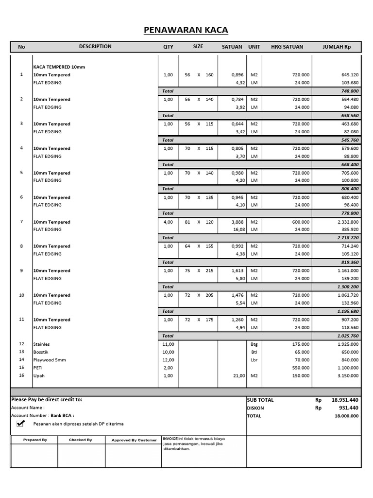 Penawaran Kaca | PDF