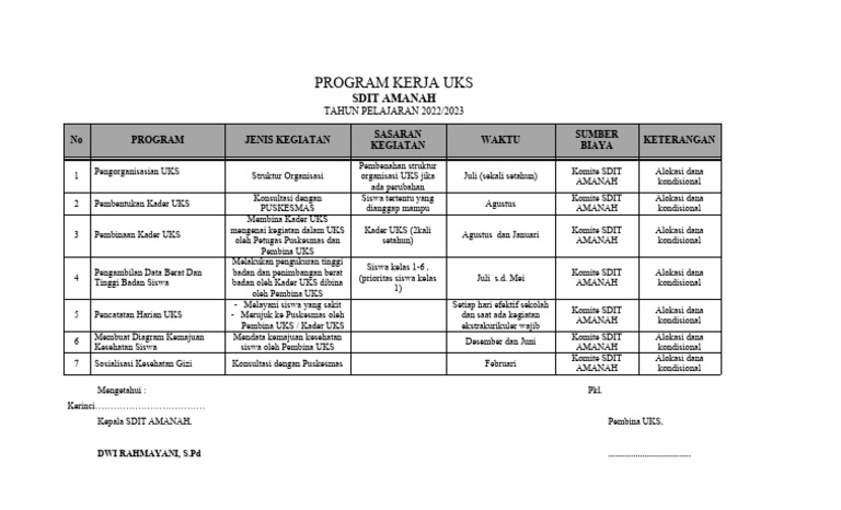 0.5 - Program Kerja Uks | PDF