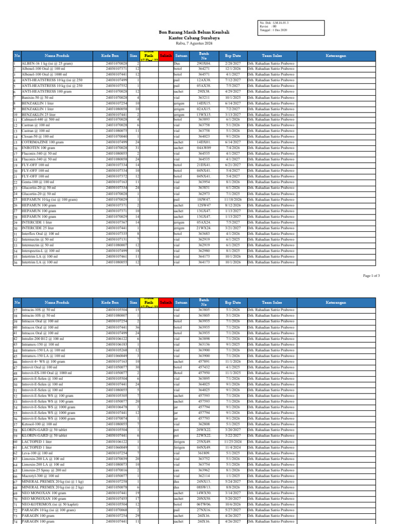 S-Opname 07 Agustus 2024 | PDF | Volume | Probability And Statistics