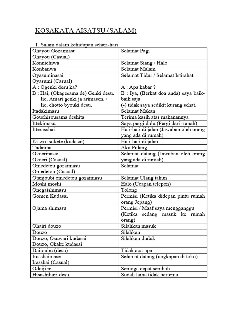 Kosakata Aisatsu | PDF