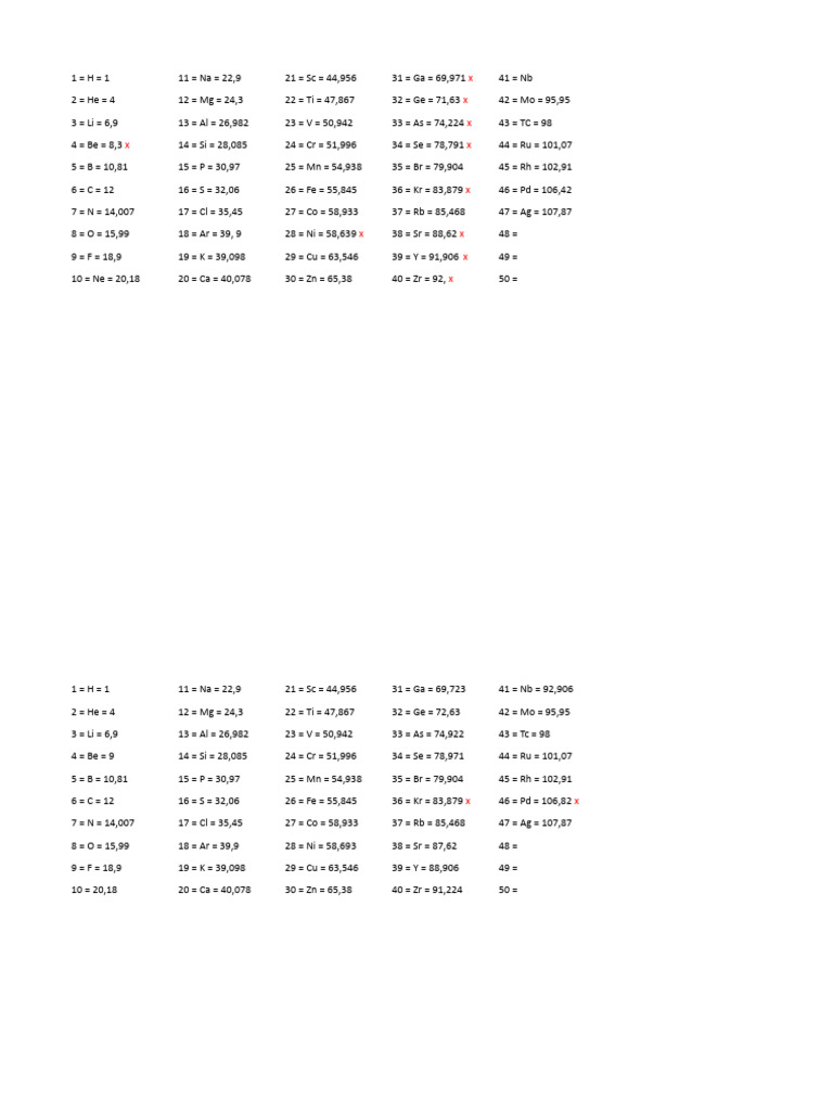 Latihan TP | PDF | Materials | Chemical Substances