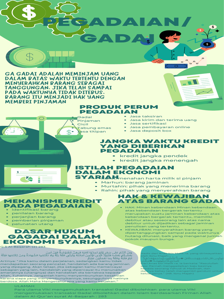 Ruzzaina Khayyirah X.3 Materi Pegadaian | PDF
