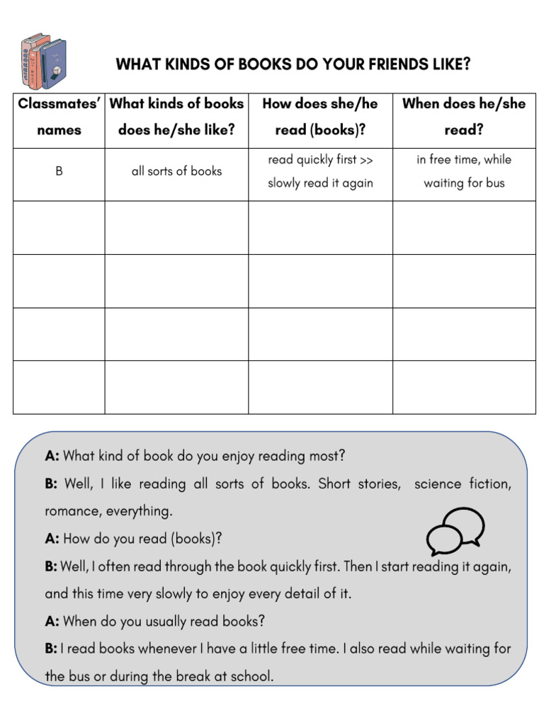 Unit 11 - Books - Handout | PDF