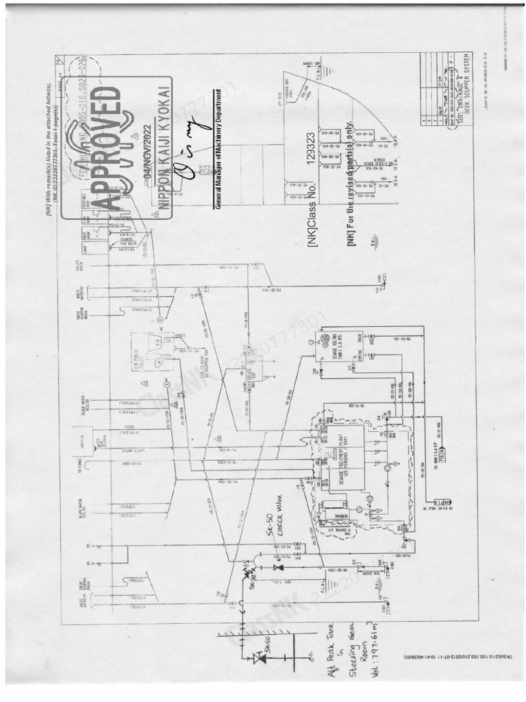 New STP Approved Pipeline Diagram For New STP | PDF