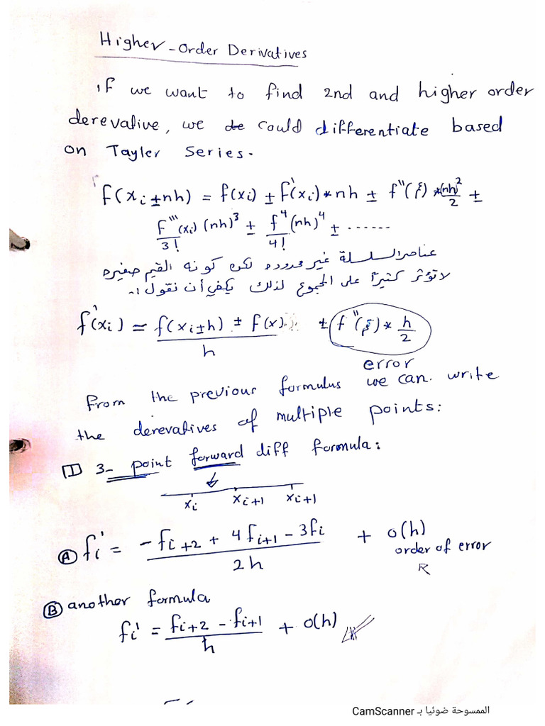 14-Higher Order Derivative | PDF