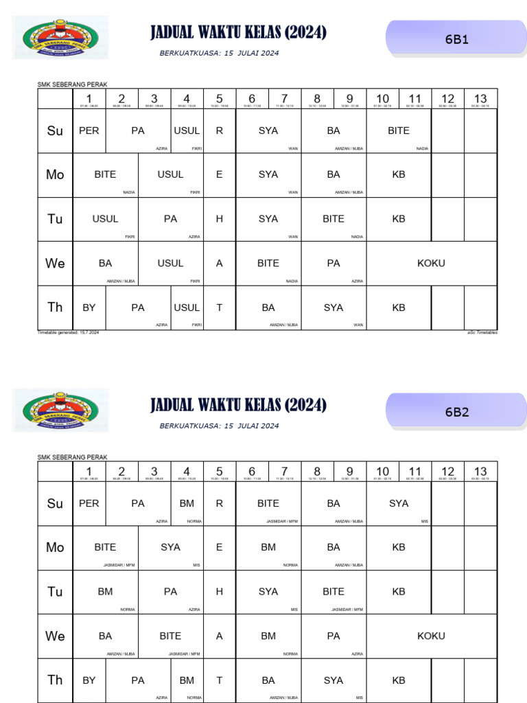 Jadual 6 Bawah | PDF