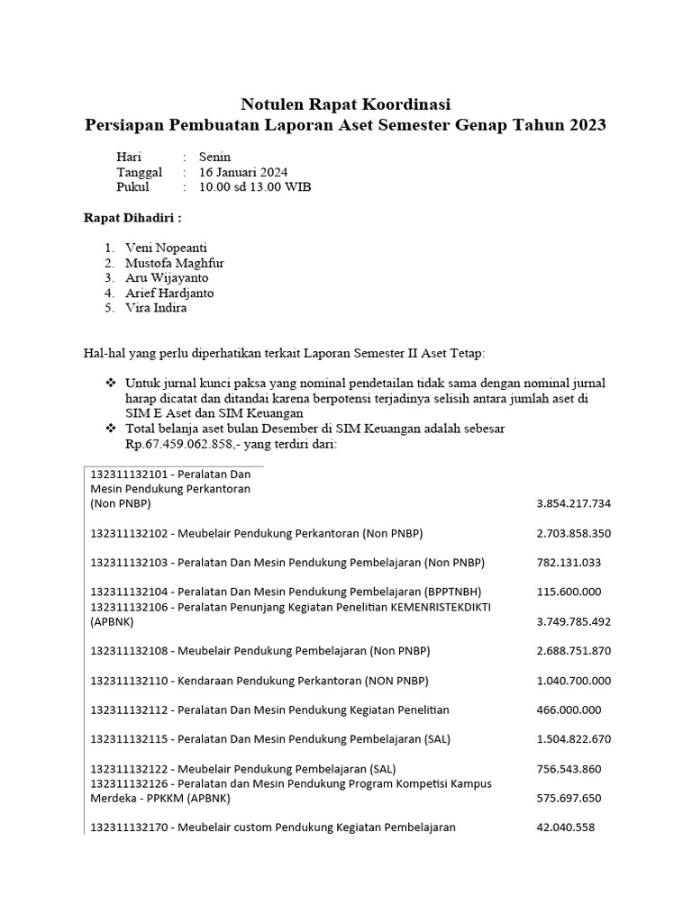 Notulen Rapat Pembuatan Laporan Aset | PDF