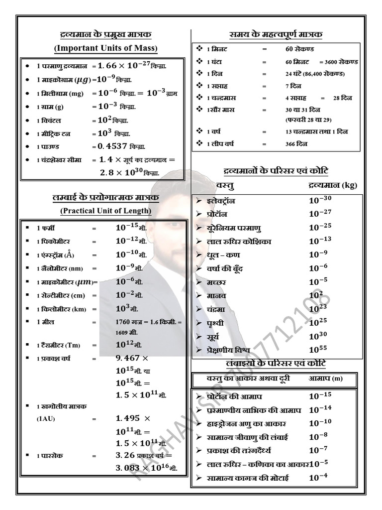 Important Units of Mass | PDF