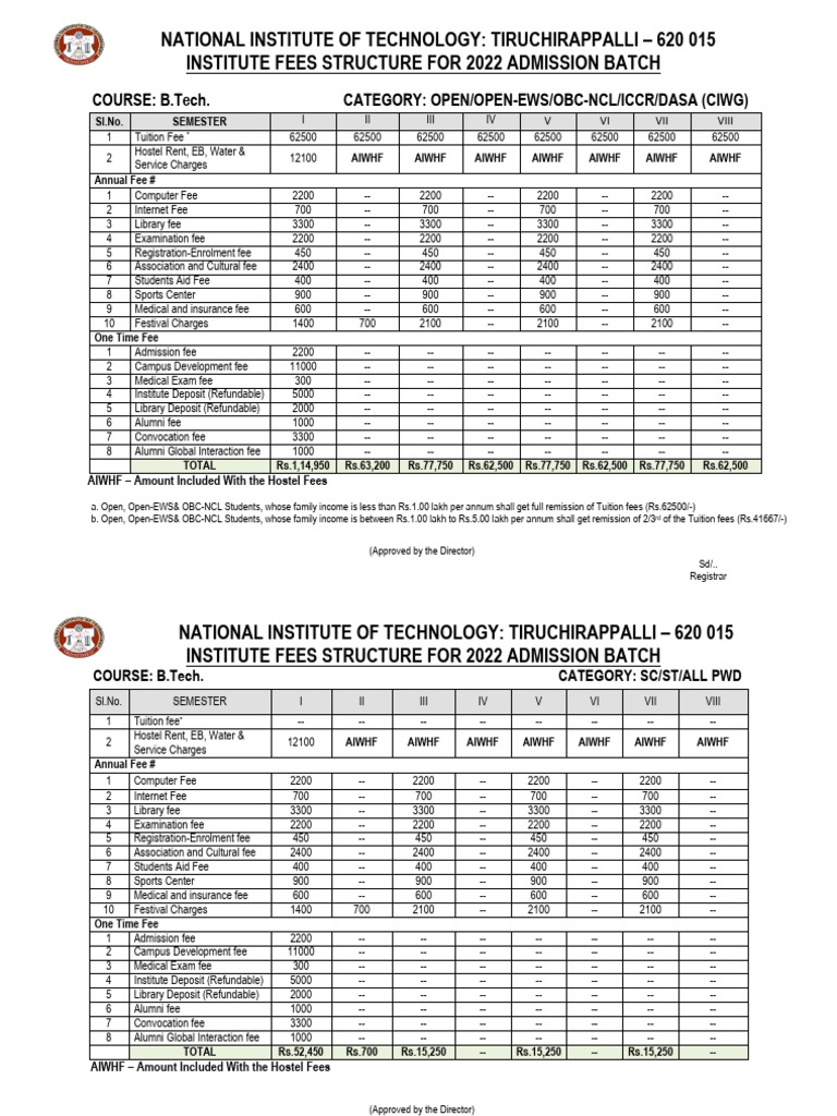 B.Tech Institute Fee Structure For 2022 23 Admission - V3 | PDF | Fee ...