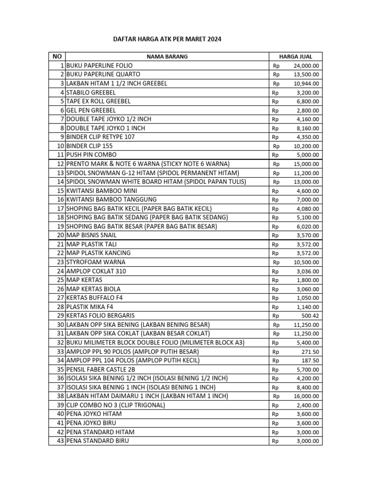 Daftar Harga Atk | PDF | Stationery