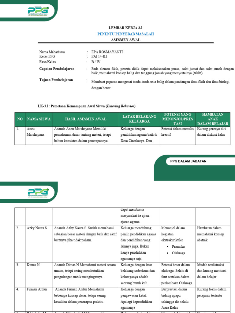 File - Bahan - Tugas - LOKAKARYA - LK 3 Baru 2 | PDF