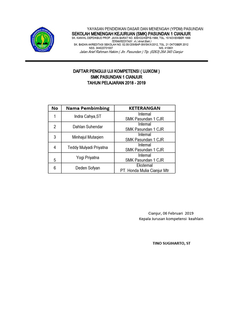 Ujikom Remedial | PDF