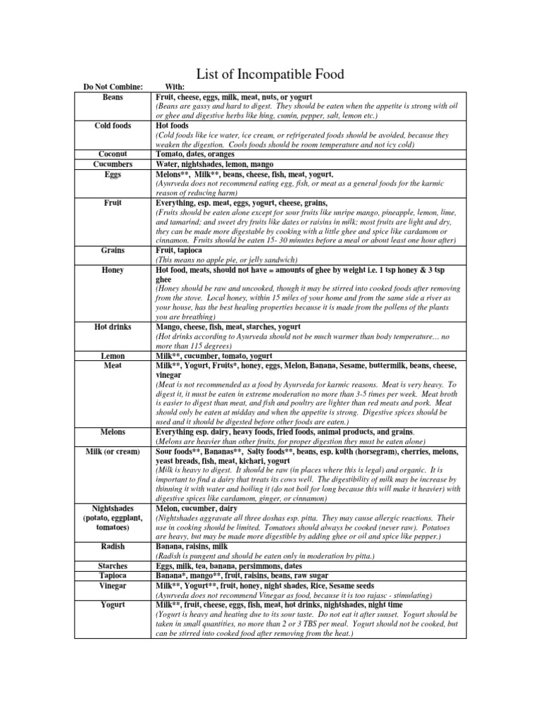 List of Incompatible Food | PDF | Foods | Yogurt