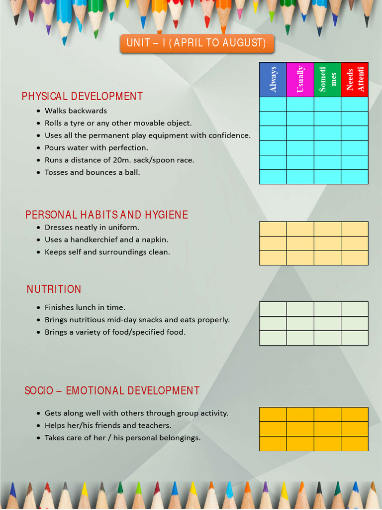 Holistic Report Card for Class 1 | PDF | Concept | Language Development
