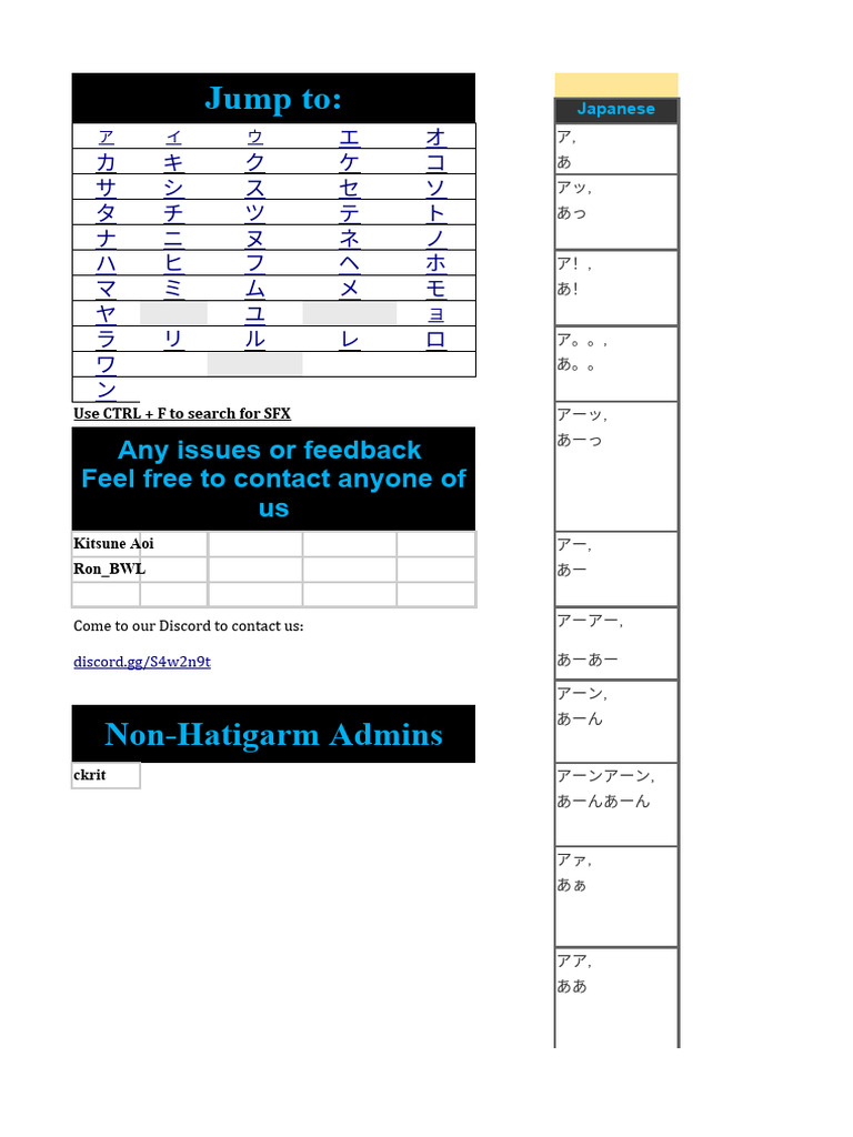 Japanese Manga SFX | PDF