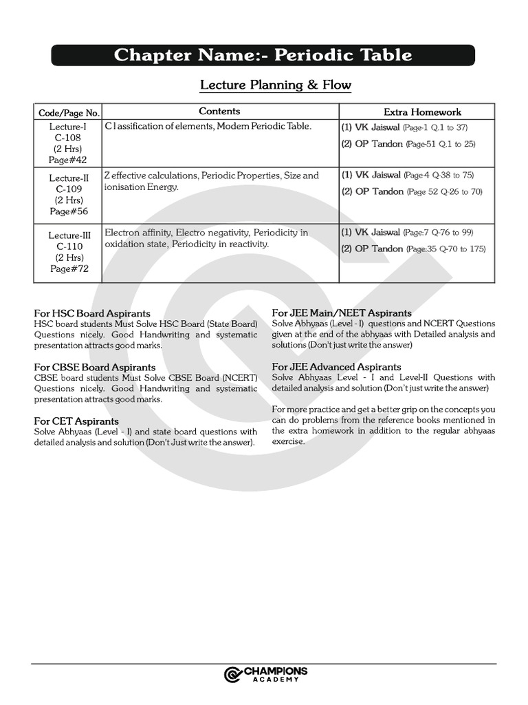 C_Periodic Table_29879338 | PDF | Periodic Table | Electron Configuration