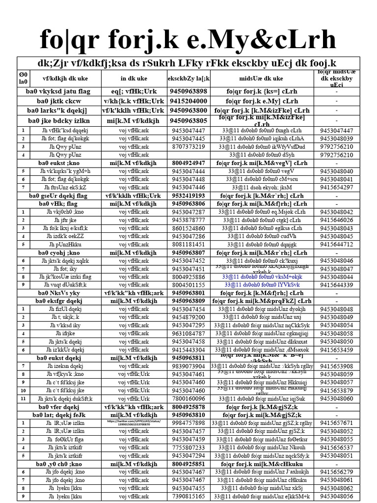 Fo - QR Forj.K E.My&Clrh: DK ZJR VF/KDKFJ Ksa Ds Rsukrh Lfky RFKK ...