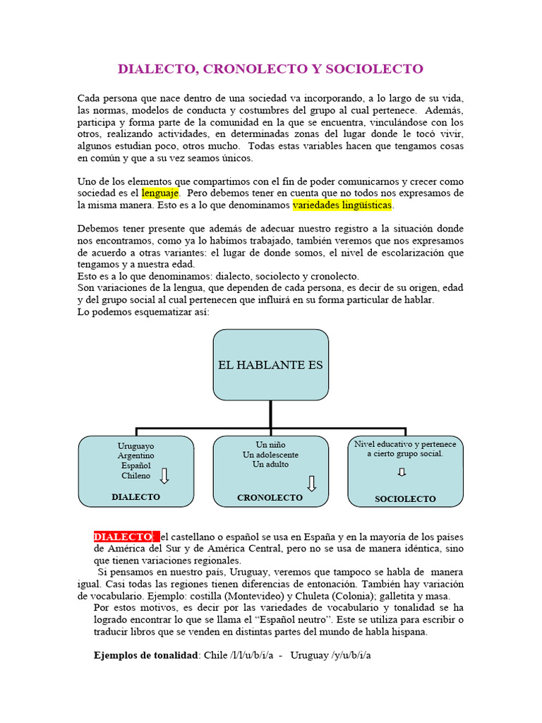Dialecto Cronolecto Y Sociolecto Pdf Dialecto Dialectología