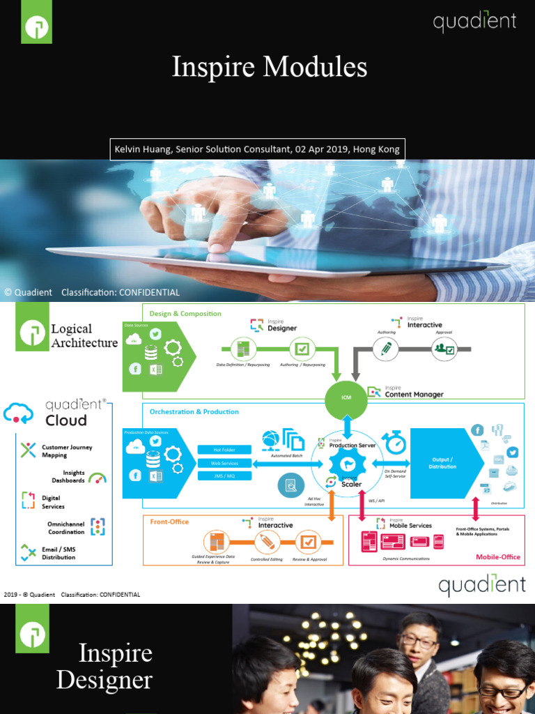 04 - Inspire Modules | PDF | Soap | File Transfer Protocol