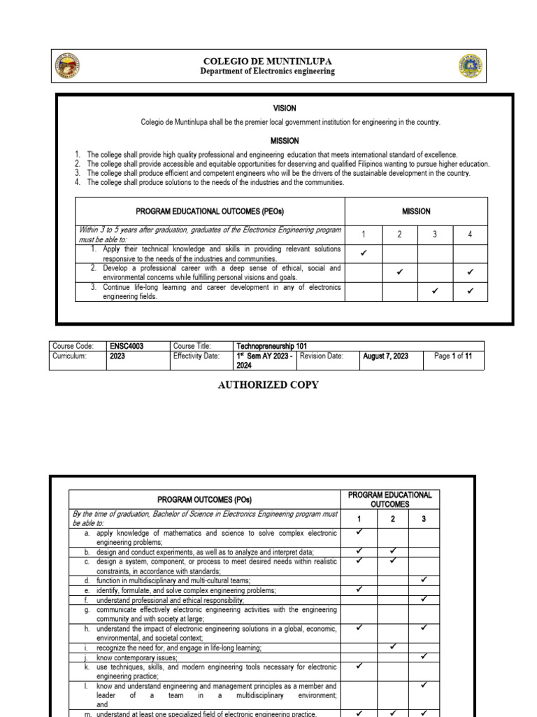 Technopreneurship 101 Course Syllabus | PDF | Engineering ...